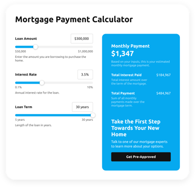 Add Mortgage & Loan Calculator on Website [Free]