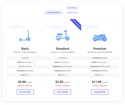 40+ Top Pricing Table Templates for Websites [free]