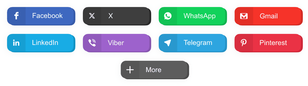 Compartir en Redes Sociales - Insertar plugin de Botones de Compartir ...