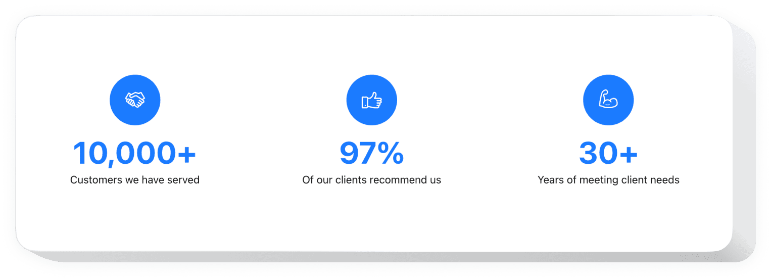 ナンバーカウンター — Elementor Webサイトにカウンターウィジェットを追加