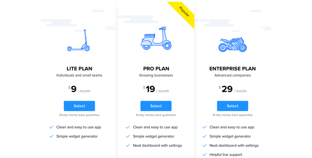 Shopping Website Builder: Create a best Shopping Website for Free