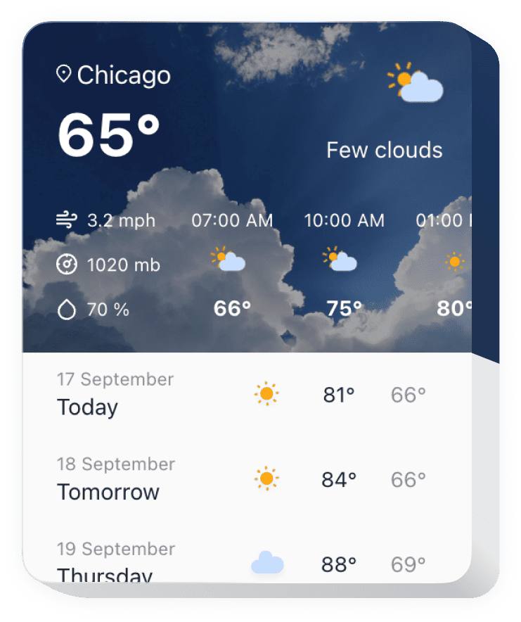 Weather widget — Add Weather app to HTML website (free and fast)