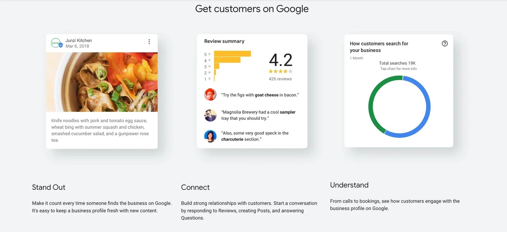 How to get Google My Business Reviews API: the full guide