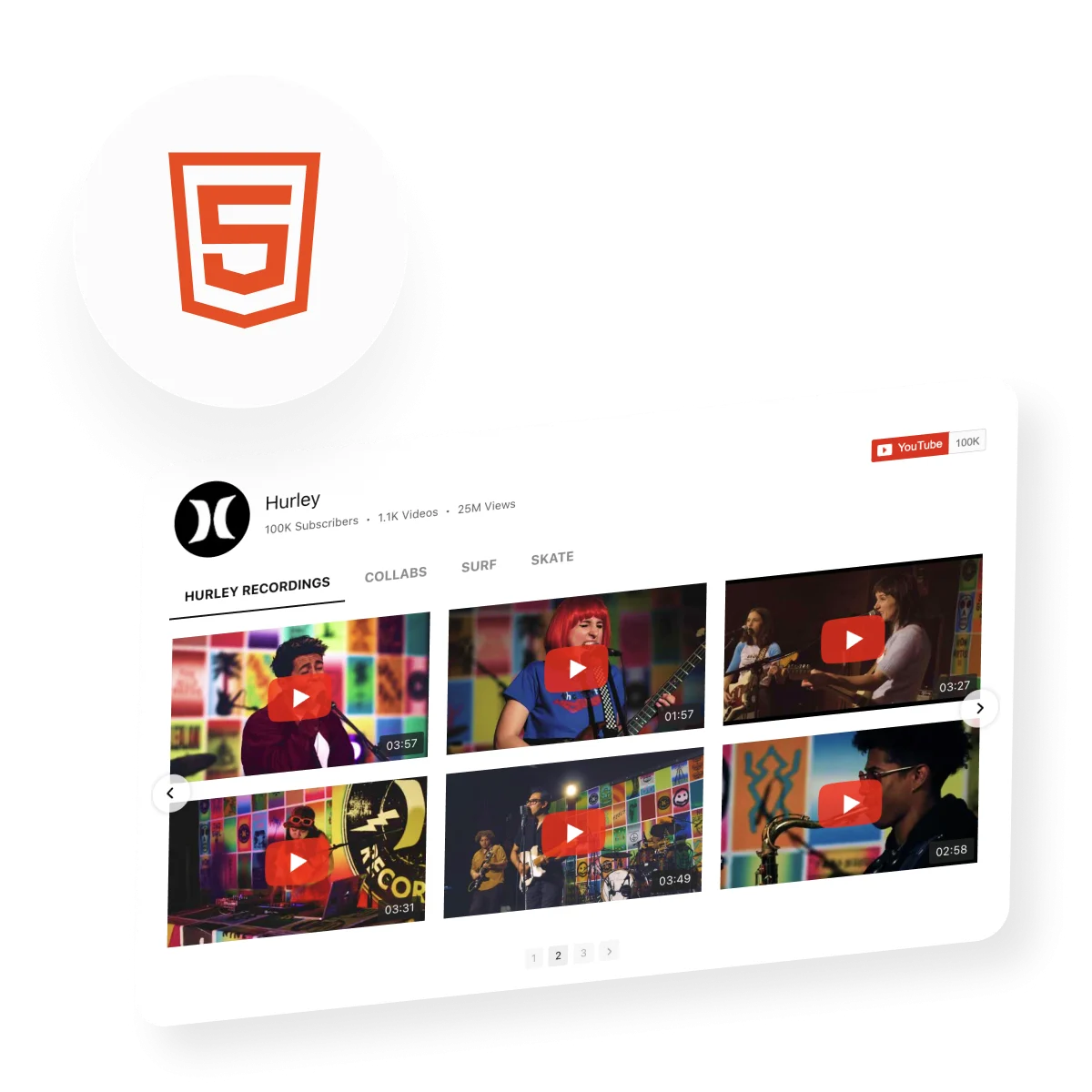 How to Embed a YouTube Video in HTML in 5 minutes