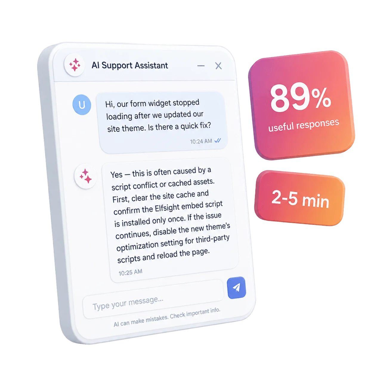 AI Chatbot for Customer Support: 2,498-Ticket Case Study [2026]